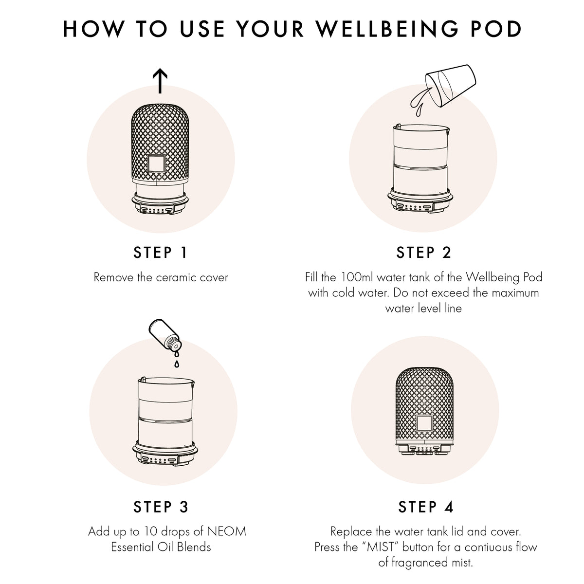 Wellbeing Pod – NEOM Wellbeing US